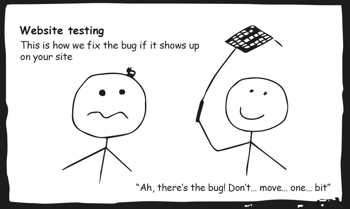 Phases of Web Development Life Cycle: Full Guide in 7 Steps | OploxTech